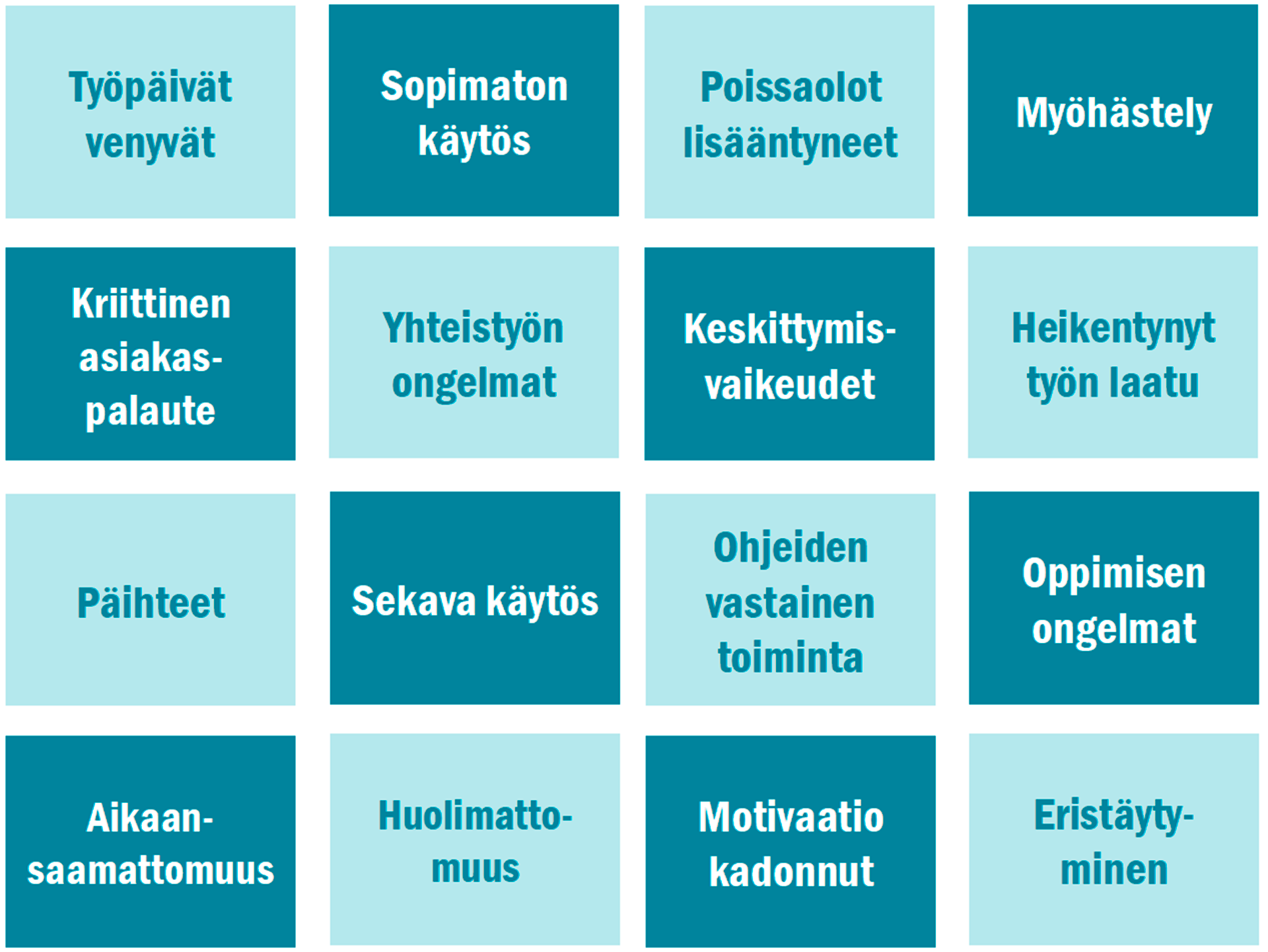 Varhainen tuki esihenkilön arjessa - Ilmarinen